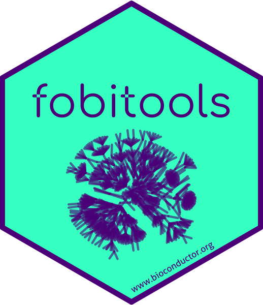 Tools for Manipulating the FOBI Ontology • fobitools